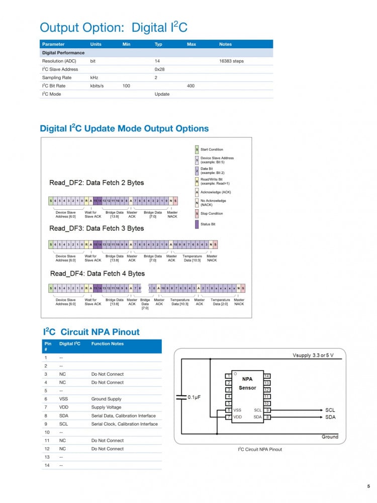 NPA-300B-001D datasheet page 5