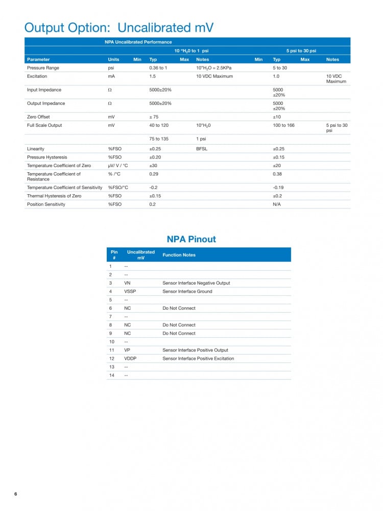 NPA-300B-001D datasheet page 6