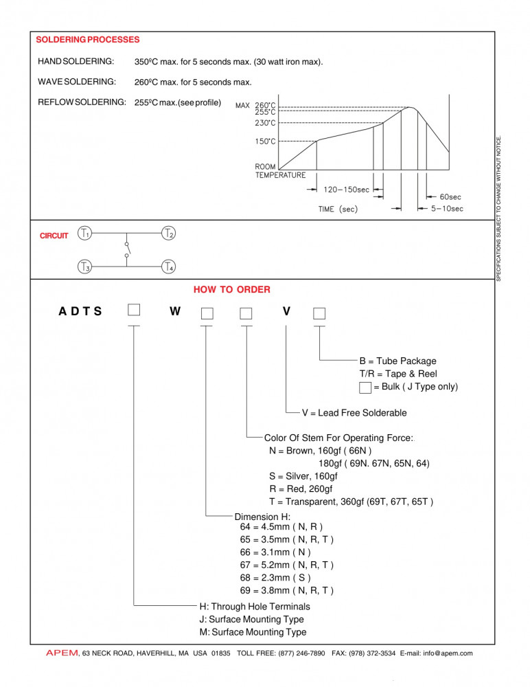 APEM ADTSMW65NVTR datasheet page 2