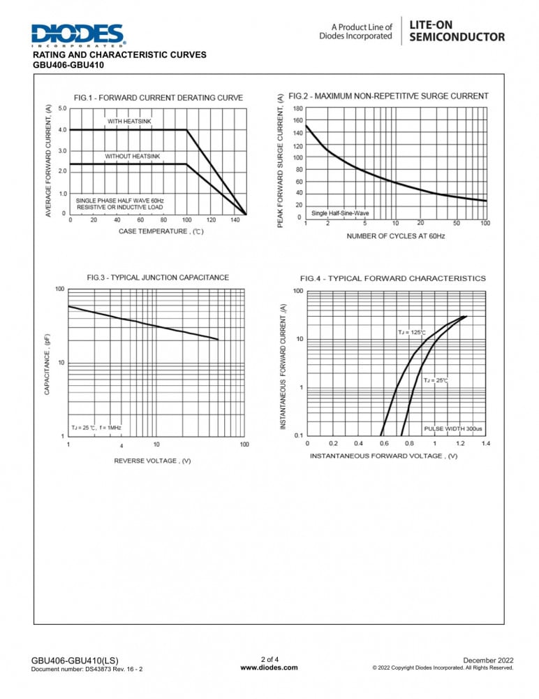 GBU406_HF datasheet page 2