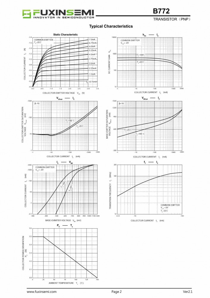 B772-Y datasheet page 2