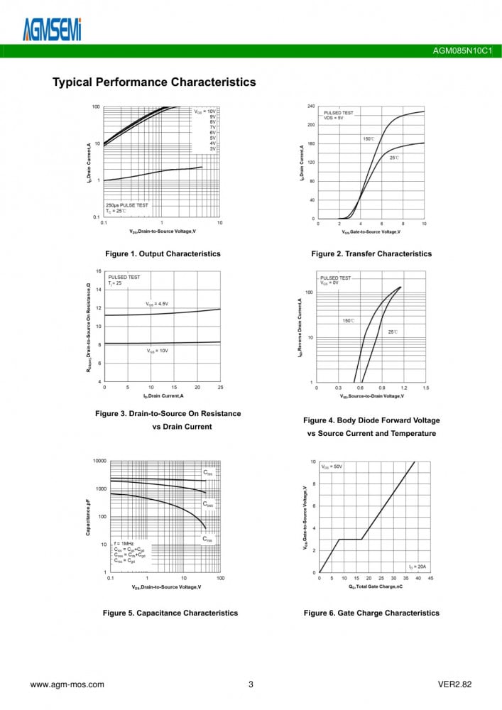 AGM085N10C1 datasheet page 3