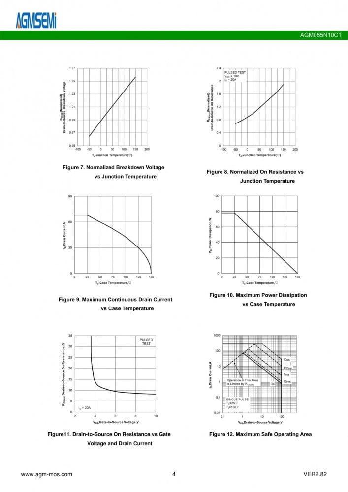 AGM085N10C1 datasheet page 4