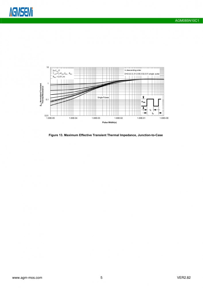 AGM085N10C1 datasheet page 5
