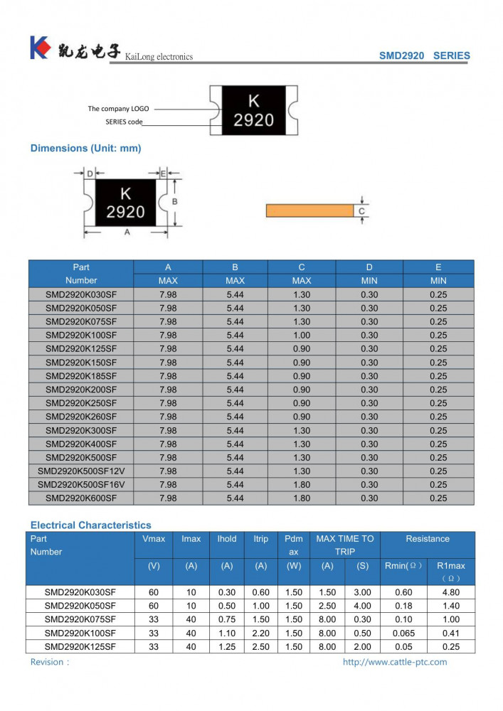 KAILONG PPTC datasheet page 2