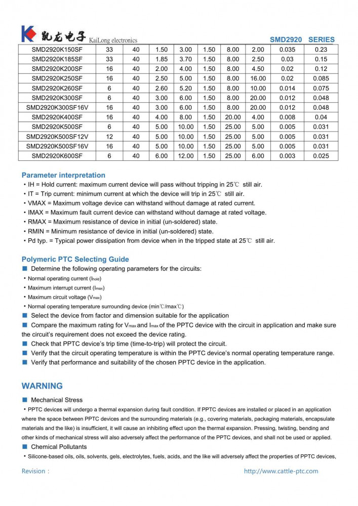 KAILONG PPTC datasheet page 3