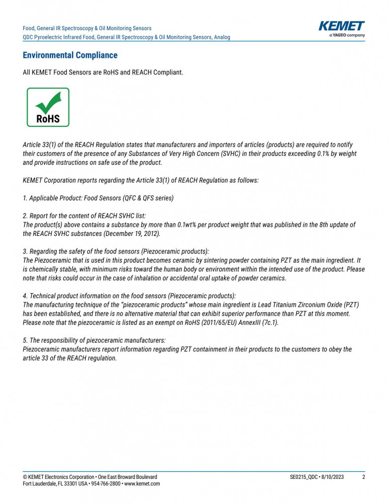 USEQDCDALAC100 datasheet page 2