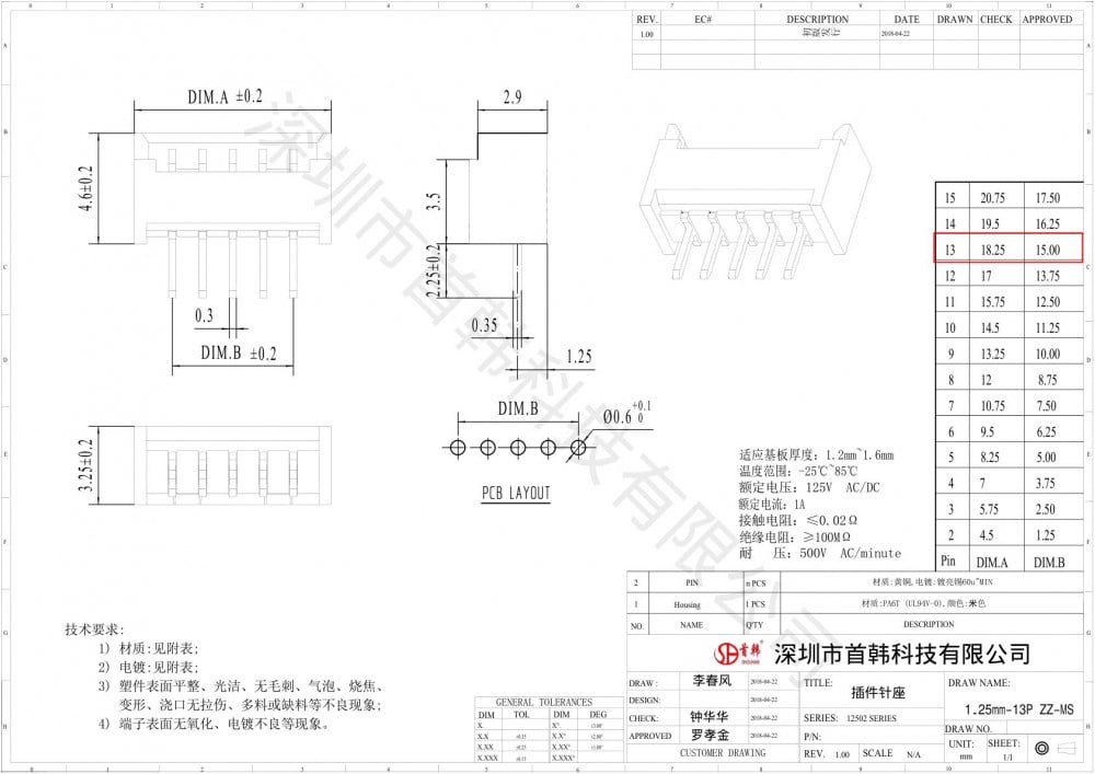 SHOU HAN 1.25mm-13P ZZ-MS specification page 1