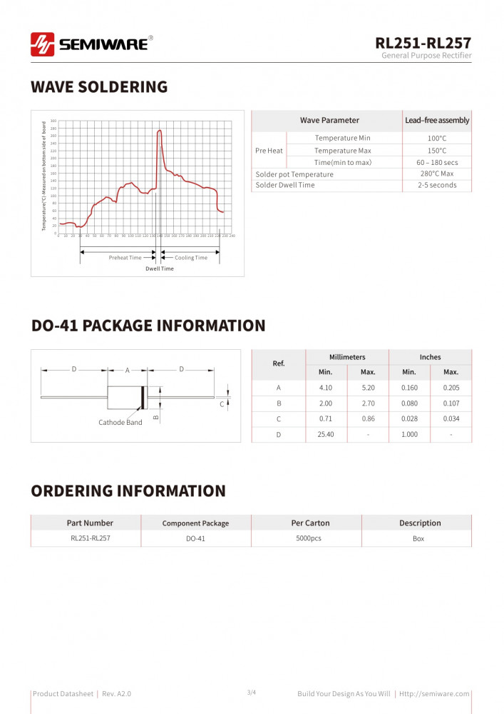 SEMIWARE RL251 datasheet page 3