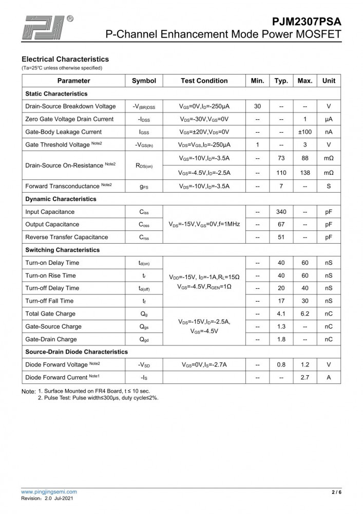 PJM2307PSA datasheet page 2