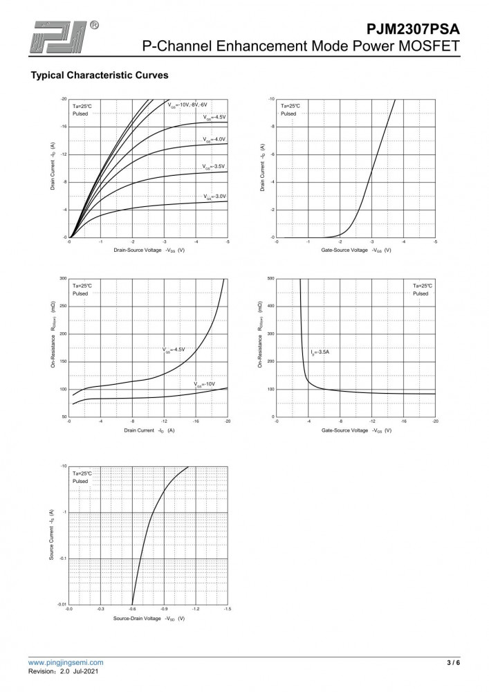 PJM2307PSA datasheet page 3