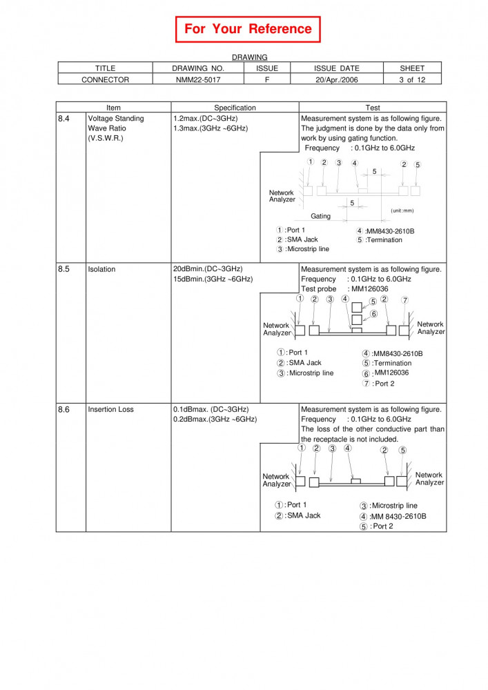 MM8430-2610RB3 specification page 3
