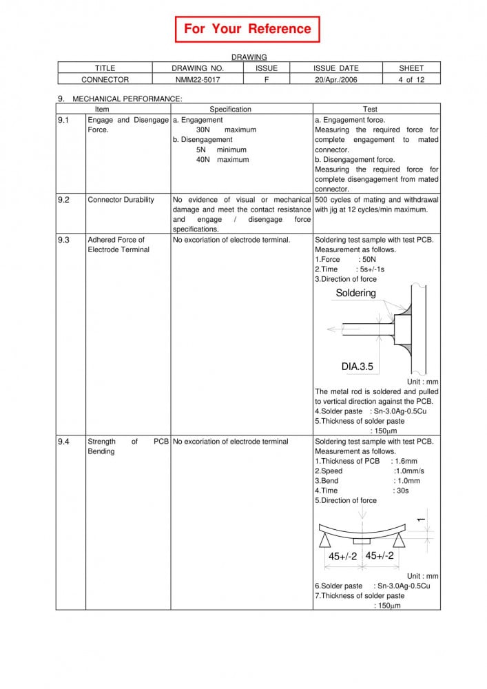 MM8430-2610RB3 specification page 4