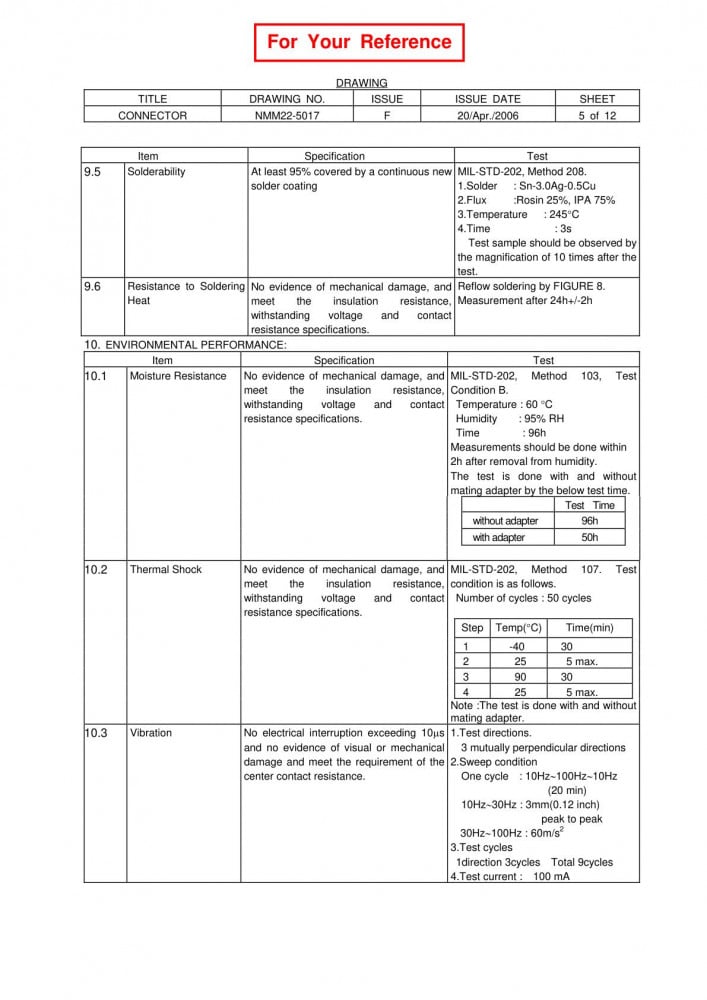 MM8430-2610RB3 specification page 5