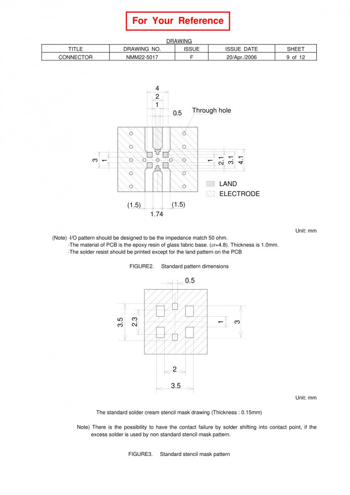 MM8430-2610RB3 specification page 9