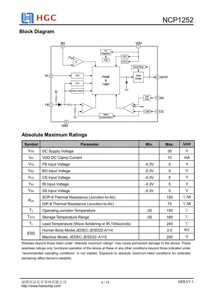NCP1252DRG datasheet page 4