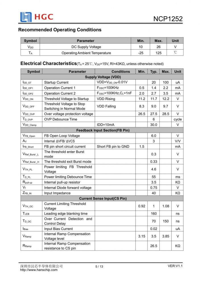 NCP1252DRG datasheet page 5