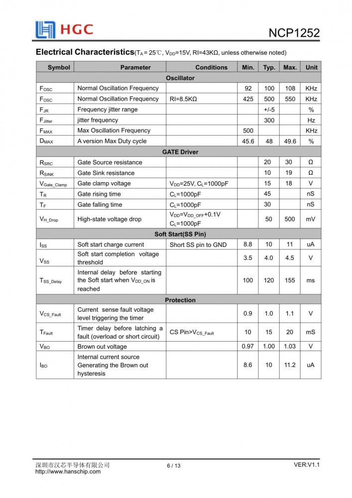 NCP1252DRG datasheet page 6