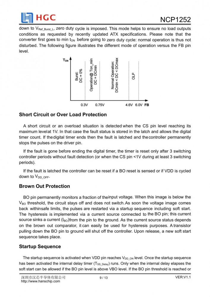 NCP1252DRG datasheet page 9