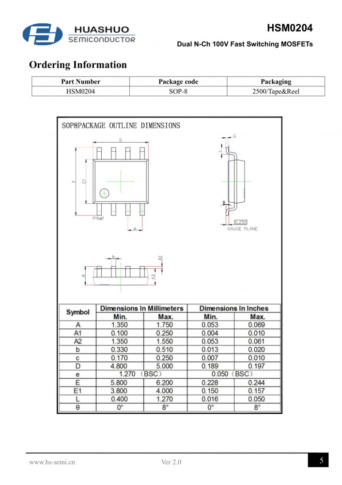 HSM0204 datasheet page 5