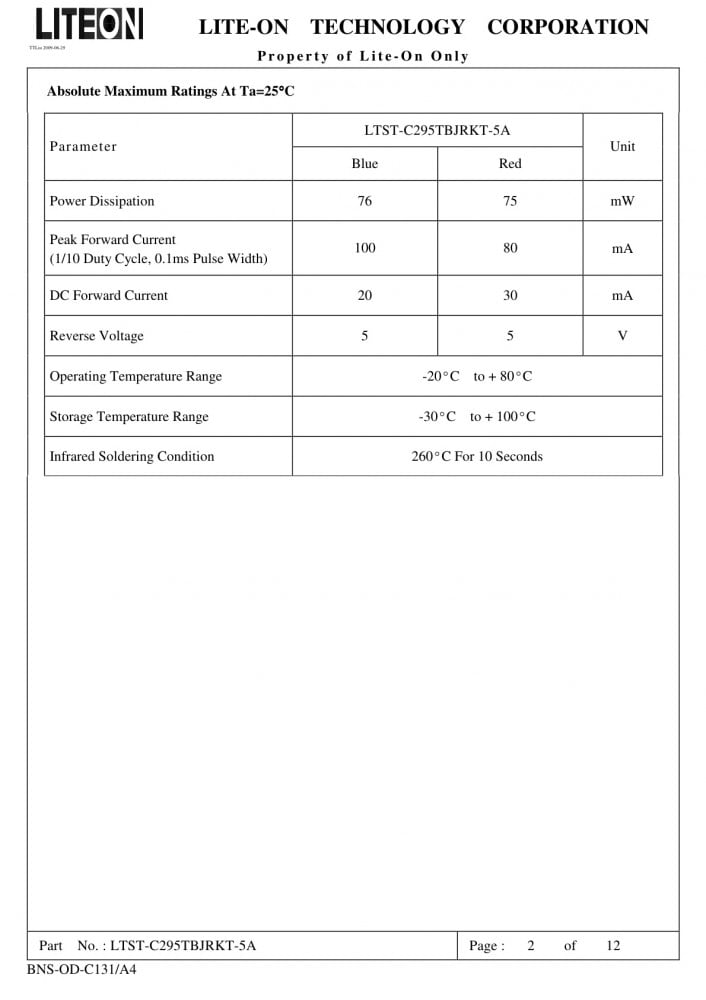 LTST-C295TBJRKT-5A datasheet page 2