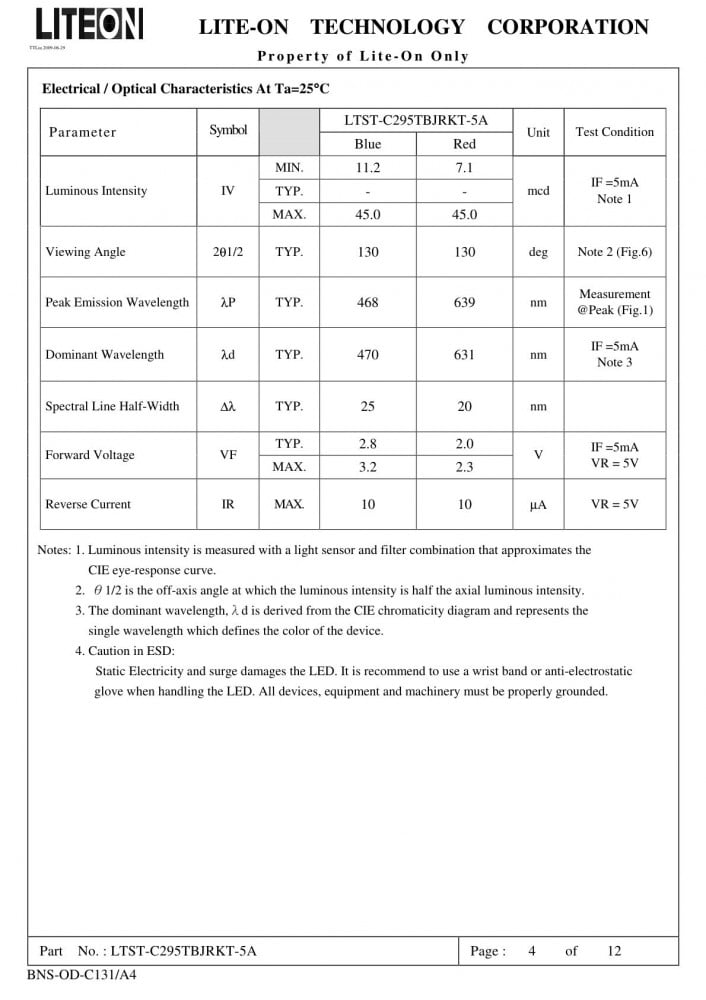 LTST-C295TBJRKT-5A datasheet page 4