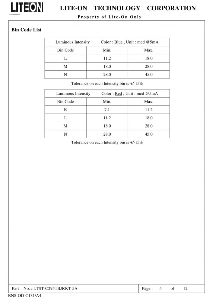 LTST-C295TBJRKT-5A datasheet page 5