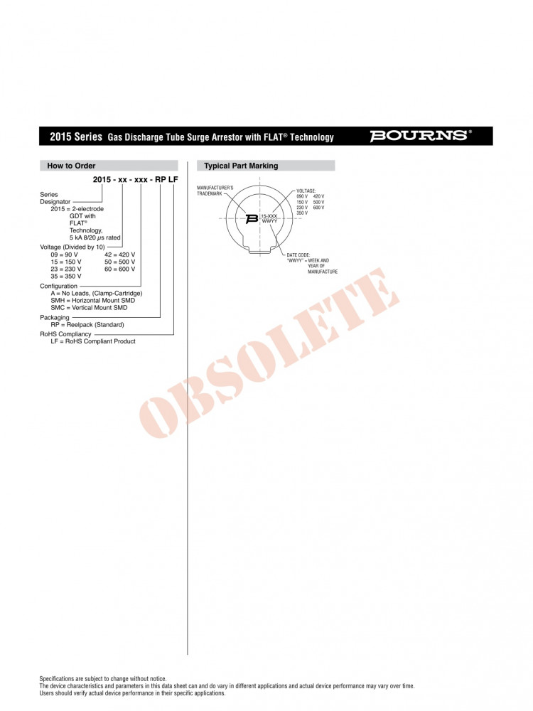 BOURNS 2015 Series datasheet page 3
