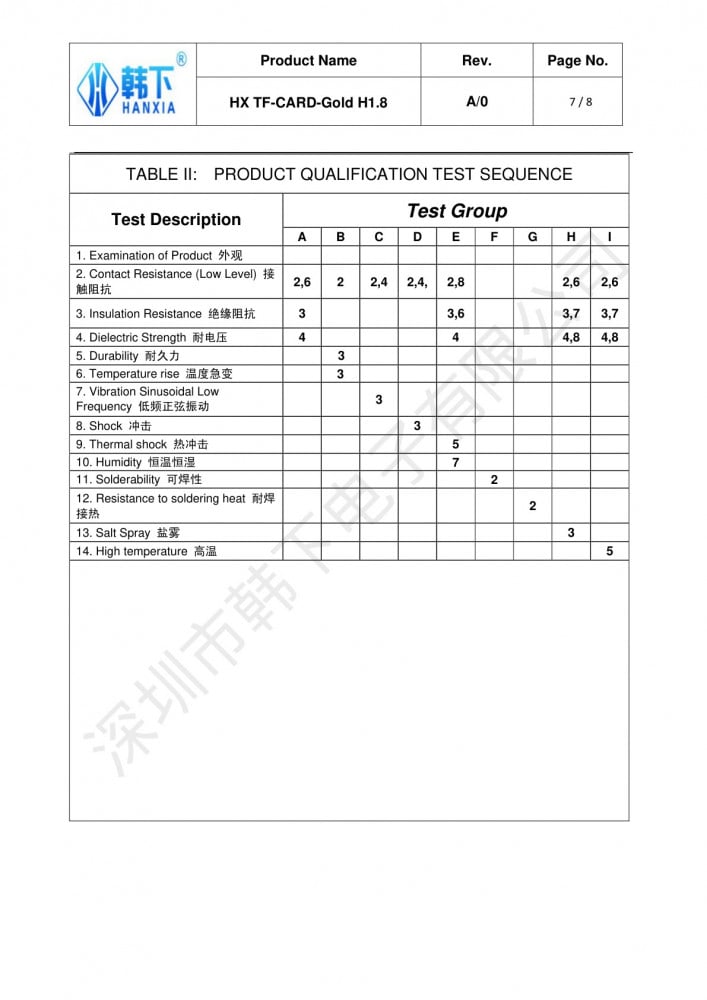 HX TF-CARD-Gold H1.8 specification page 9