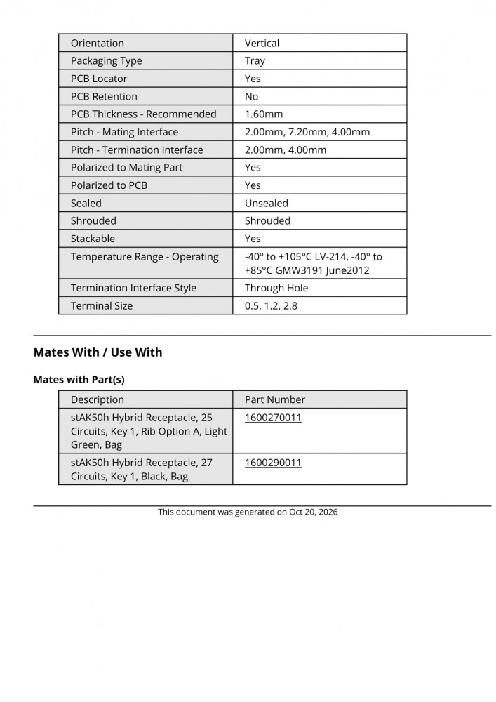 MOLEX 2005052513 product document image, page 3