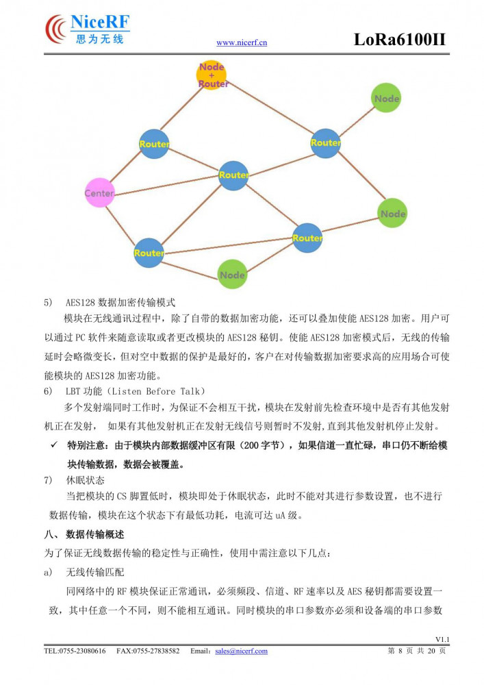 LORA6100II datasheet page 8
