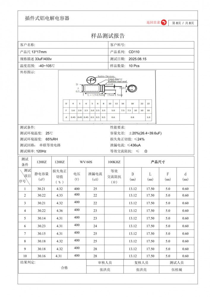 HRK CD110 specification page 8