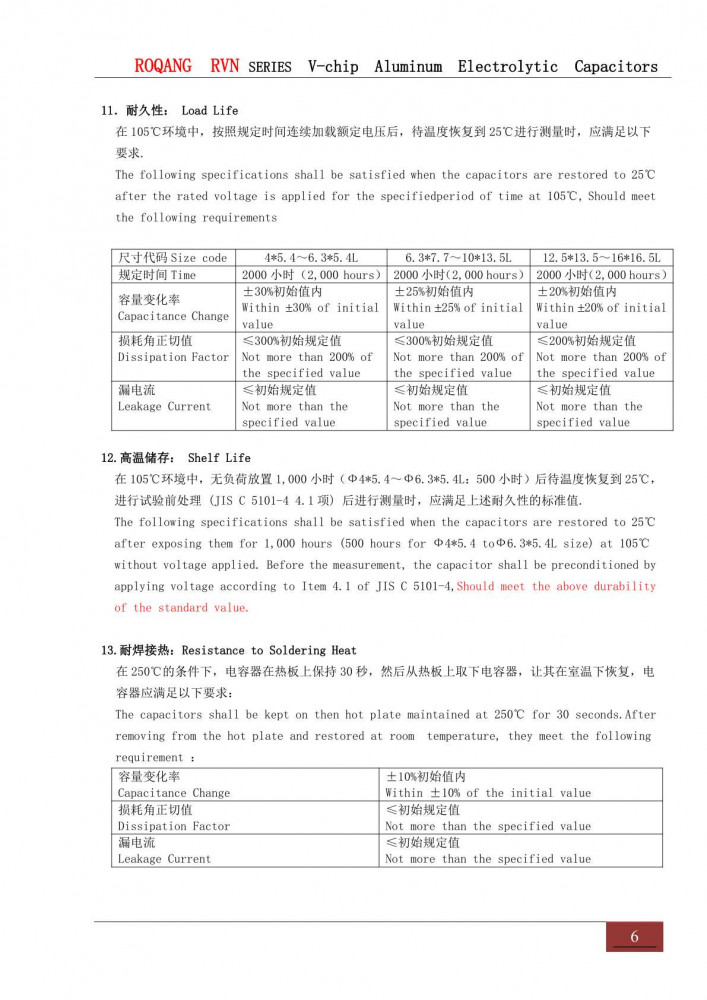 ROQANG RVN approval document page 6
