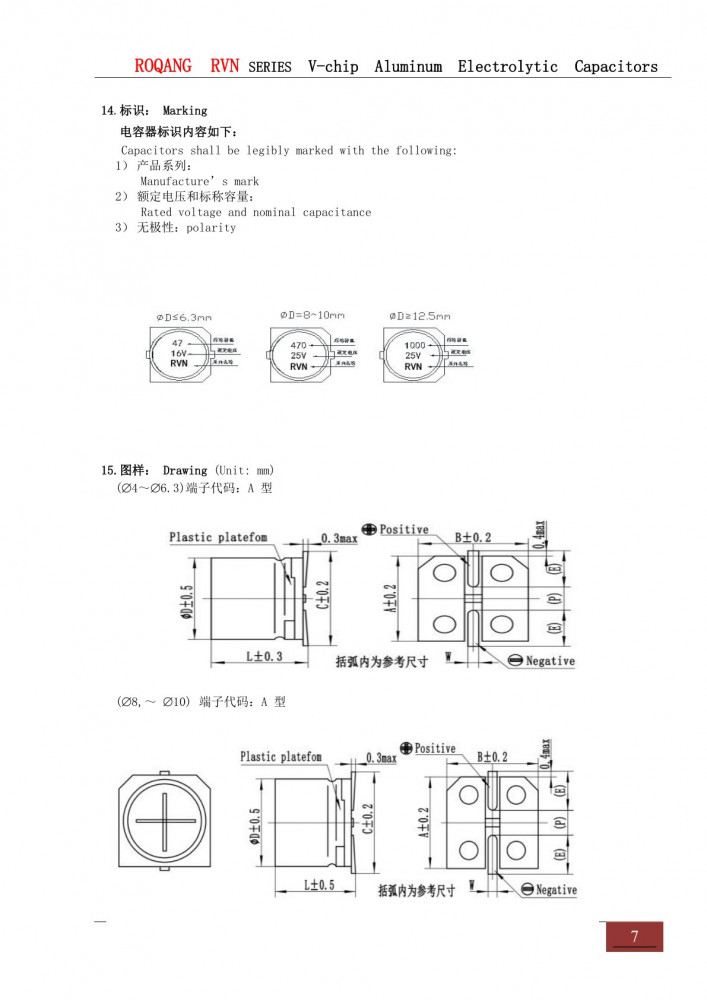 ROQANG RVN approval document page 7