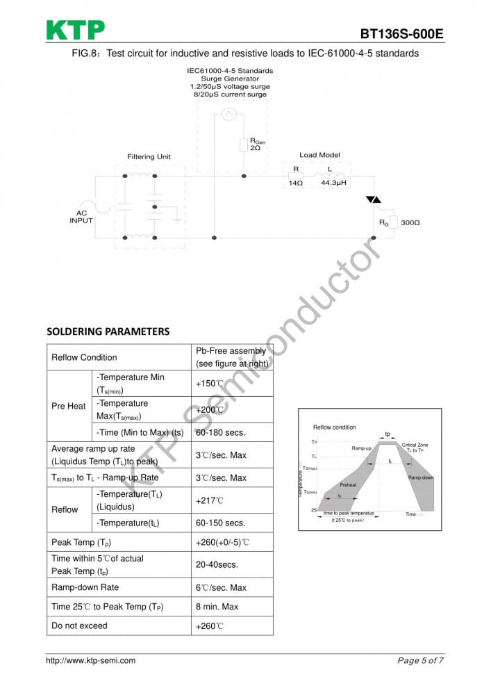 BT136S-600E datasheet page 5