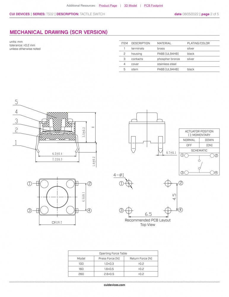 CUI TS02 datasheet page 2