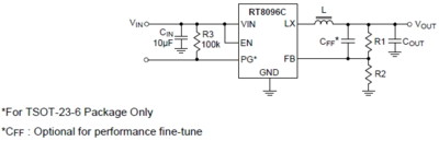 RT8096A - 1A, 1.5MHz, 6V CMCOT Synchronous Step-Down Converter