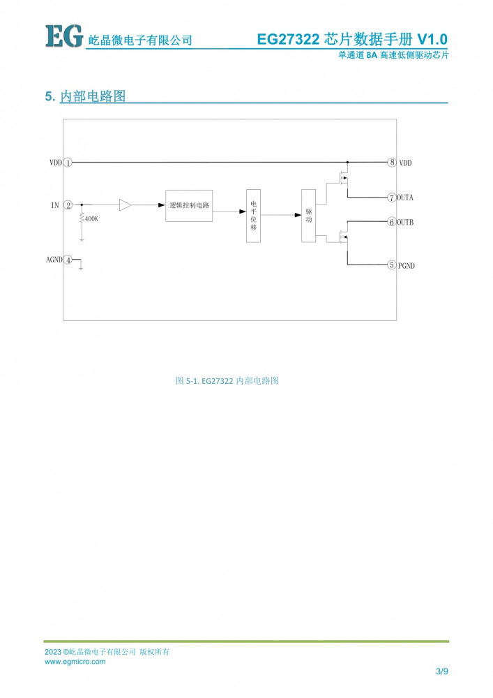 EG27322 datasheet page 6