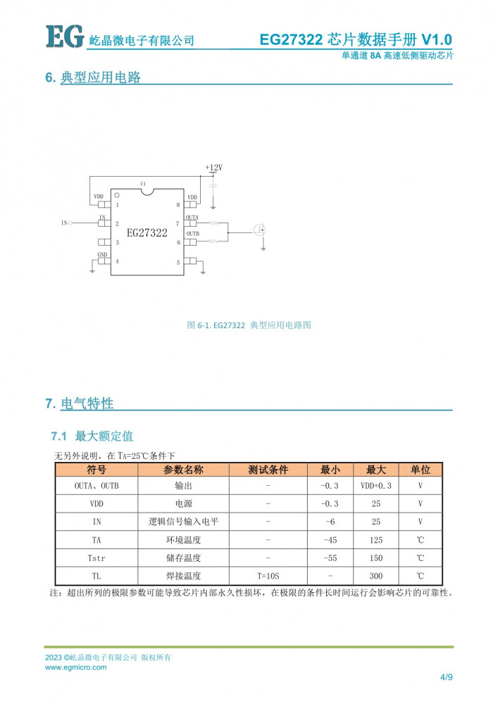 EG27322 datasheet page 7