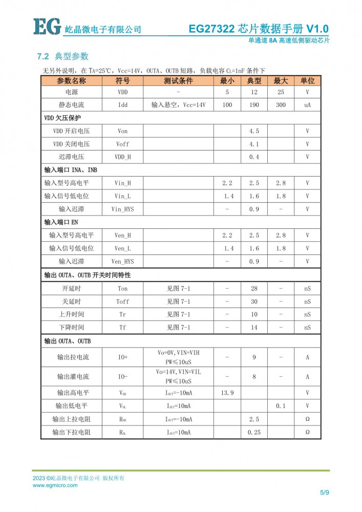EG27322 datasheet page 8