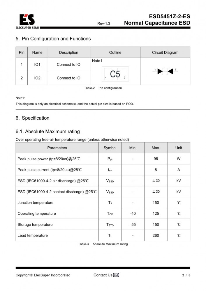 ESD5451Z-2-ES datasheet page 2