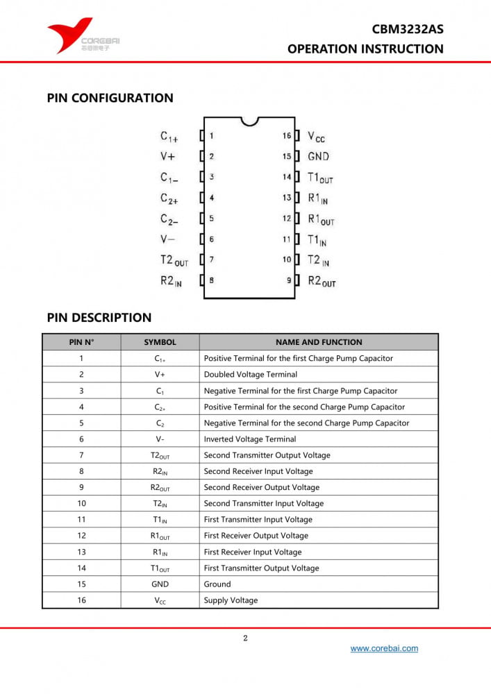 CBM3232ATS16 datasheet page 2