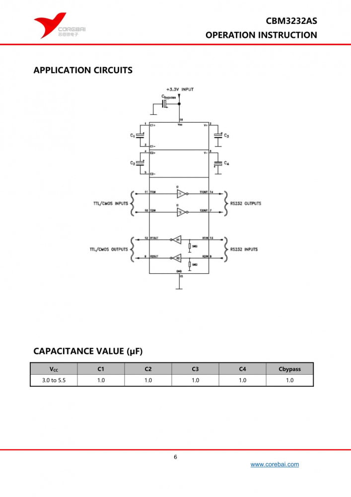 CBM3232ATS16 datasheet page 6