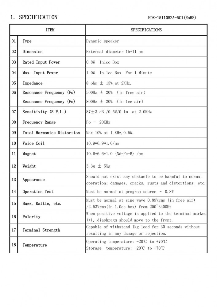 HDK-151108ZA-5C1 specification page 2
