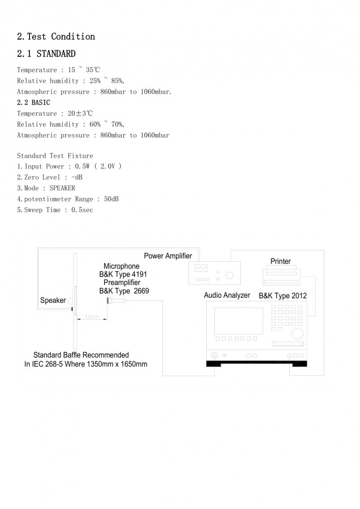 HDK-151108ZA-5C1 frequency response page