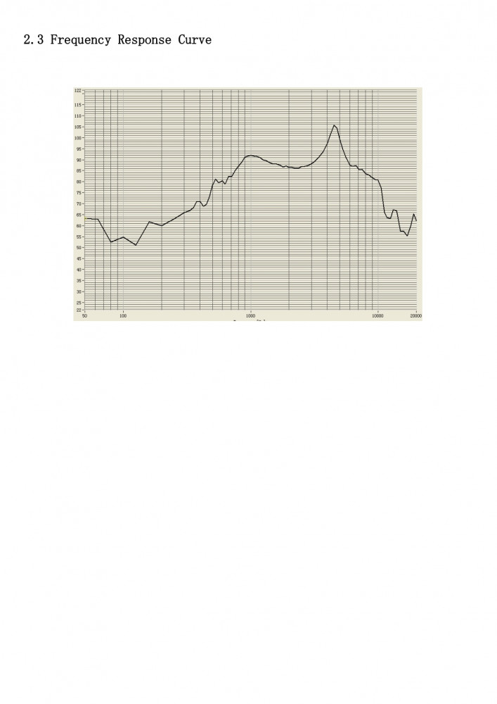 HDK-151108ZA-5C1 drawing page 1
