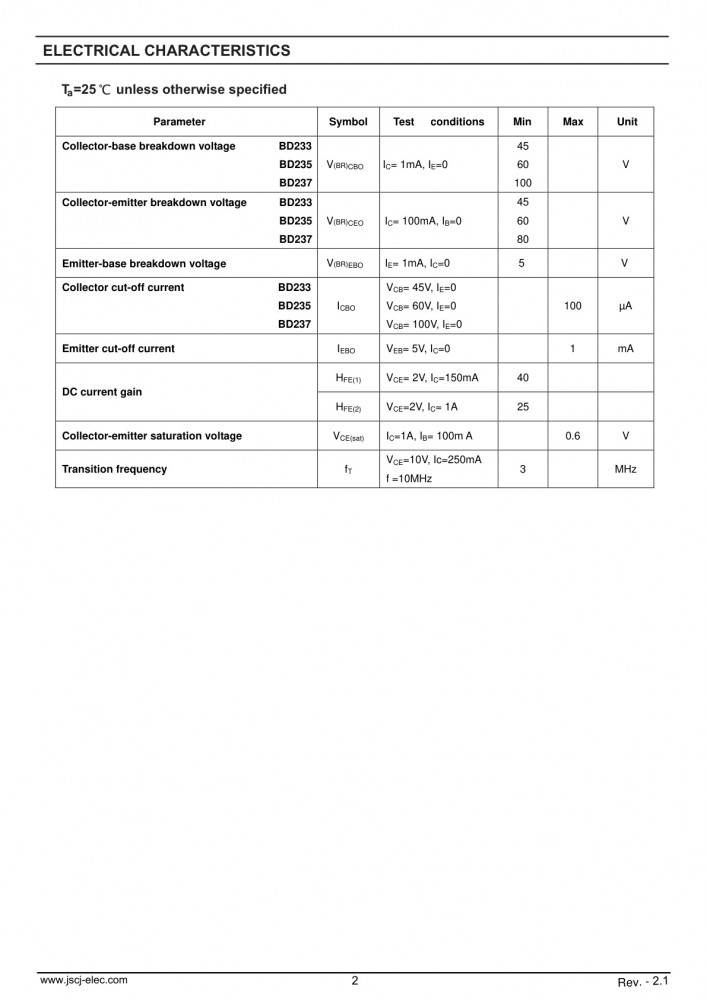 BD235 datasheet page 2