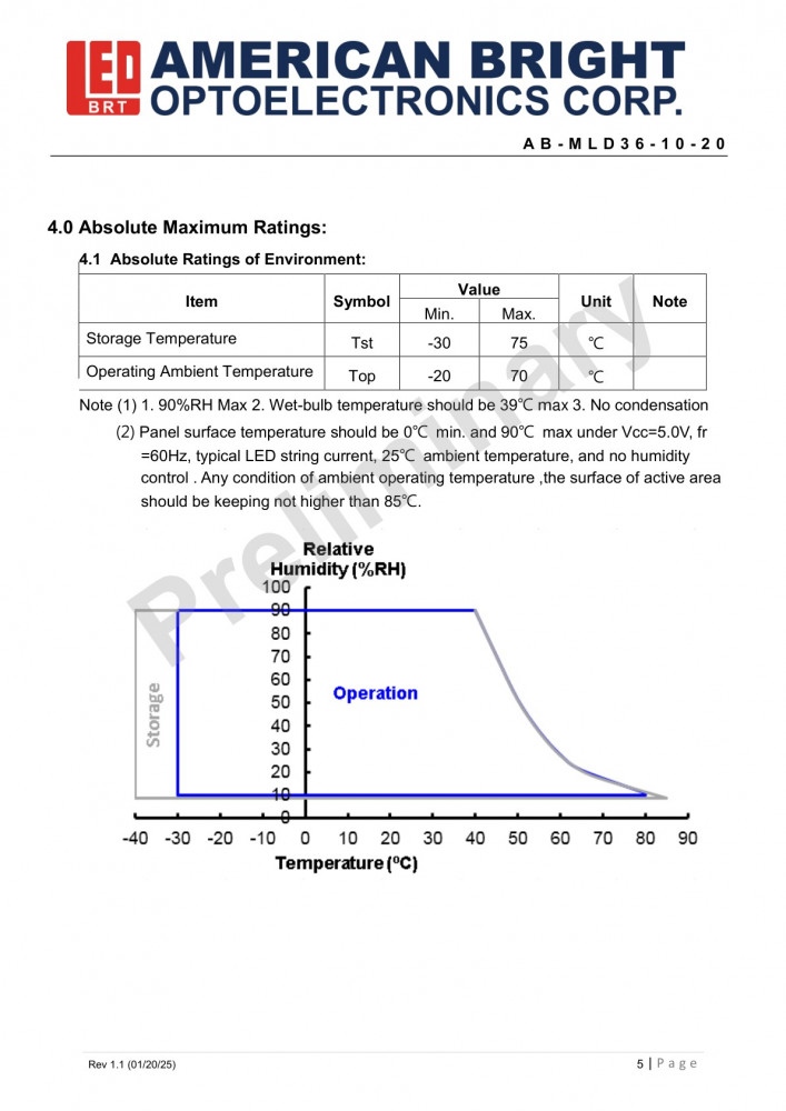 AB-MLD36-10-20 datasheet page 5
