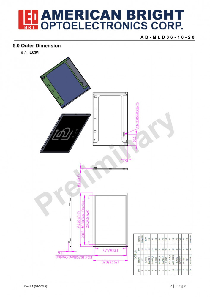 AB-MLD36-10-20 datasheet page 7