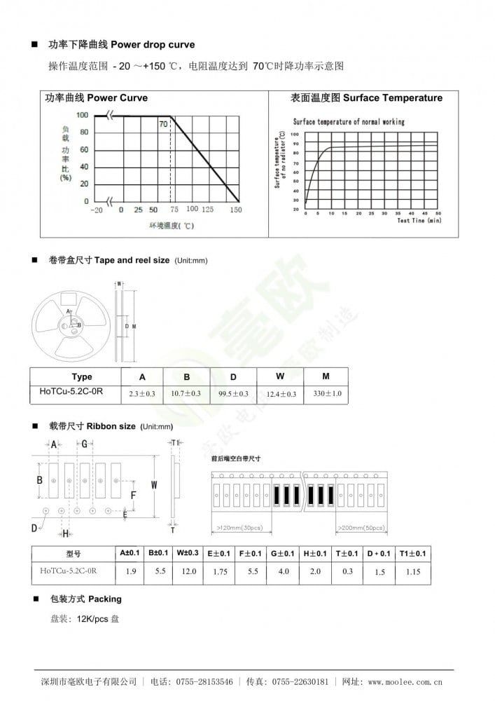 HoTCu-5.2C-0R datasheet page 4